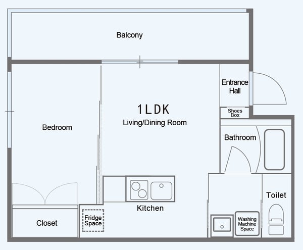 What is 1R, 1K, 1DK and 1LDK - Hokushin Fudosan