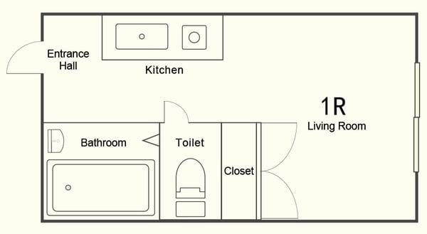 What is 1R, 1K, 1DK and 1LDK - Hokushin Fudosan